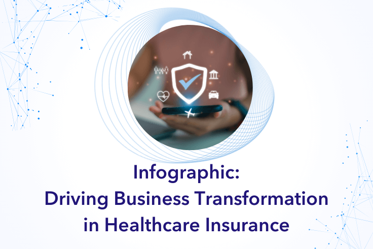 Driving Business Transformation in Healthcare [Infographic]