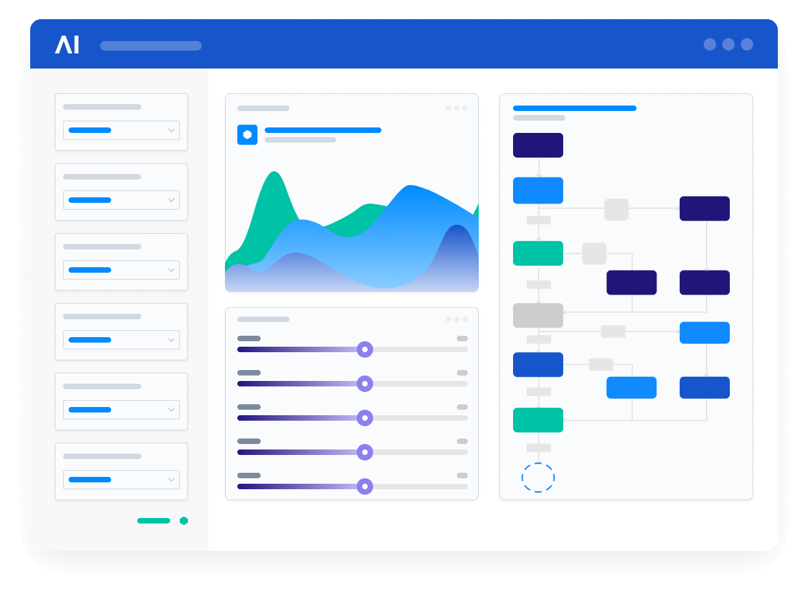 Automation Discovery