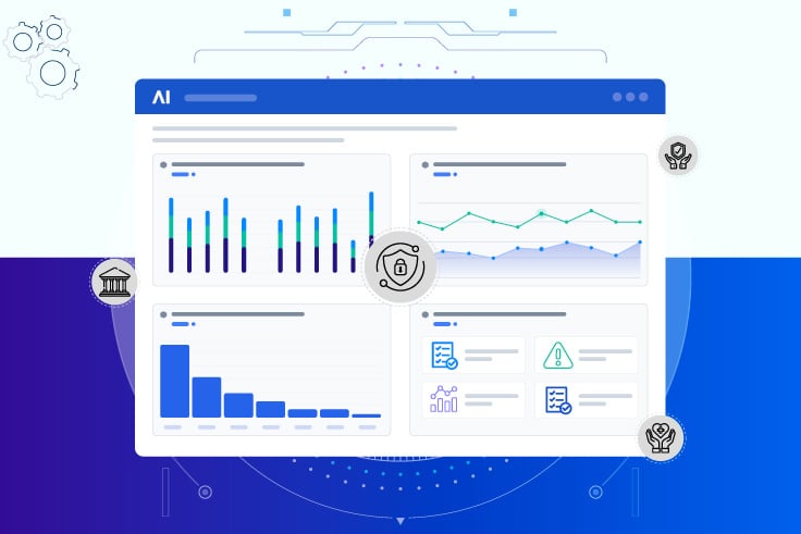 What Is Continuous Controls Monitoring? A Simple Guide to CCM Tools ...